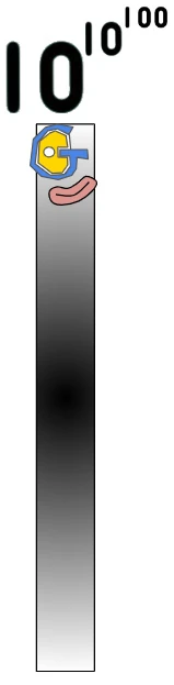 10^10^100 | Numberblocks big Wiki | Fandom